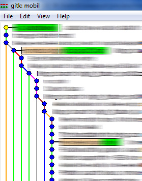 Programming – Soft Thinking